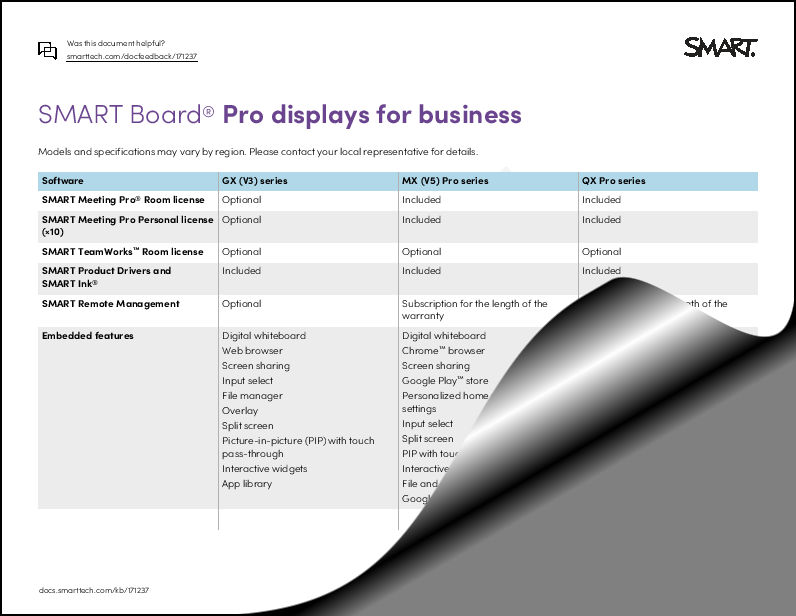 Smart Board QX Pro Series - Smart Presentation